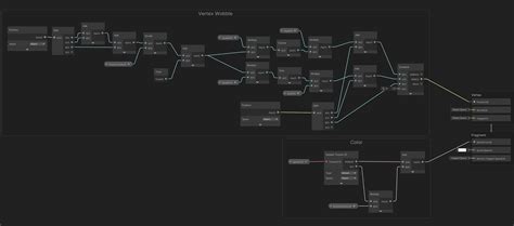 This Shader Will Wobble Vertices Around Create Wave Movement We Use It