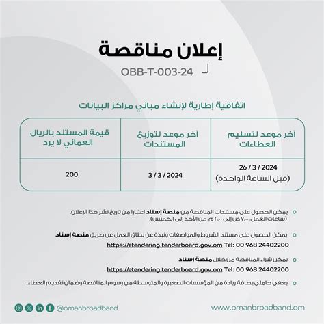 Oman Broadband على Linkedin تعلن الشركة العمانية للنطاق العريض عن طرح