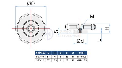 육각관통 너트 M10 M12 이지에이치디