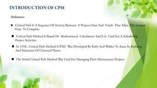 CPM MODEL PPT