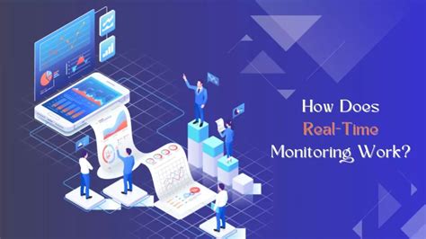 The Future Is Now Real Time Monitoring And Its Implications
