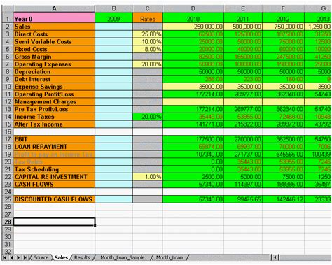 Npv Irr Excel Template