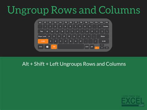 Excel Hacks That Will Save You Time And Stress Part I Will Teach You Excel