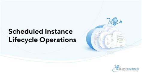 Apache Cloudstack On Linkedin Apache Cloudstack