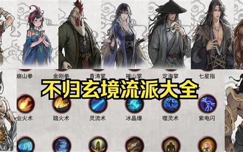 65日更新东方风剑绝影剑菇 鬼谷八荒dlc不归玄境攻略流派整合 哔哩哔哩