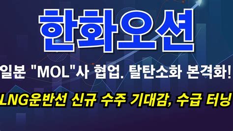 한화오션 충격파 소화중~ 수굽도 빠른 속도감 기대~ 한화오션 한화오션전망 한화오션주가전망 한화오션주식 한화오션주식전망 한화오션대응 한화오션분석 한화오션