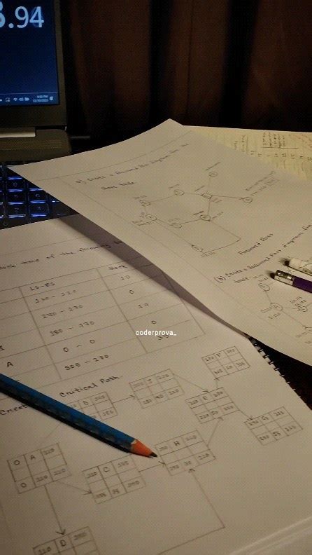 Sadia Siddika Prova Full Stack Web Developer 🇧🇩 Solving Day Coding Solving Code