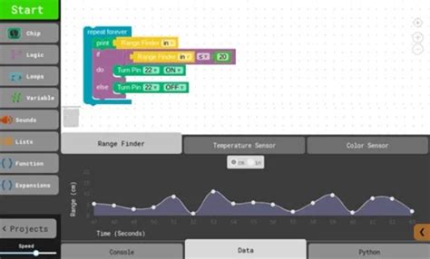 Piper Make Sensor Explorer Edgeucating