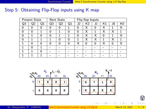 Mod 5 Synchronous Counter Using J K Flip Flop Pdf