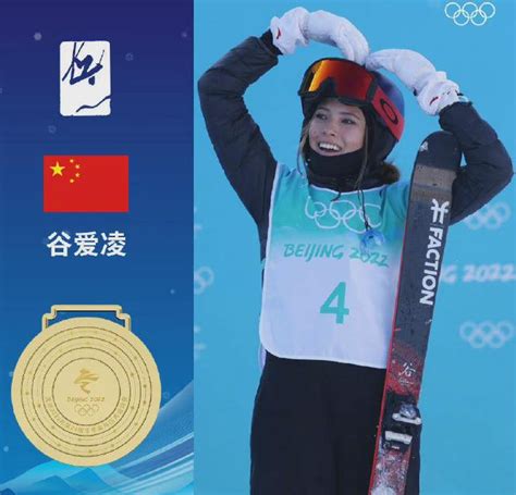 谷爱凌夺冠！中国移动涨停！ 知乎