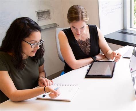 best c programming courses online with certificates [2024] coursera