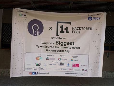 Pujan Jani On Linkedin Opensource Hacktoberfest Techcommunity Github Innovation Opentalk