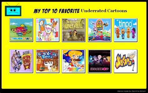 My Top 10 Underrated Cartoons By Teanster1 On Deviantart