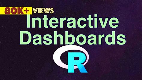 Interactive Dashboards In R Data Visualization With Popular Plots Data Tables And Pivot Charts