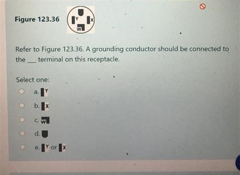 Solved Refer To Figure A Grounding Conductor Should Chegg
