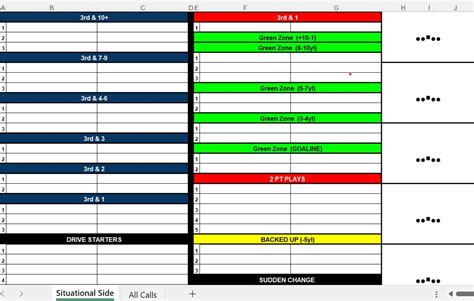 Football Offensive Play Call Sheet Etsy