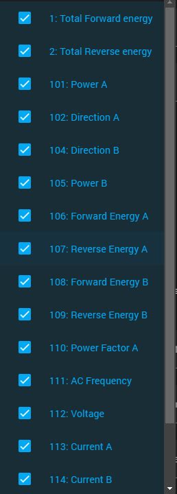 Tuya Wifidualmeter Issue Missing Entities Configuration Home