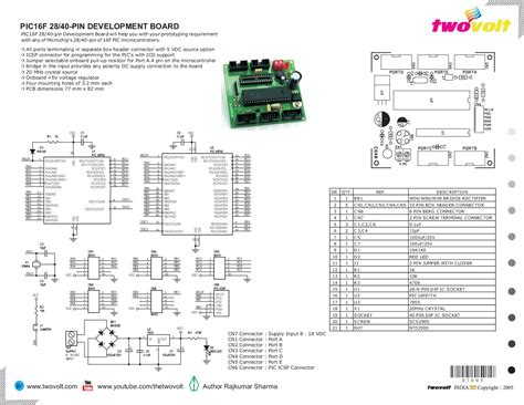 Pic F Pin Development Board Electronics Lab Com