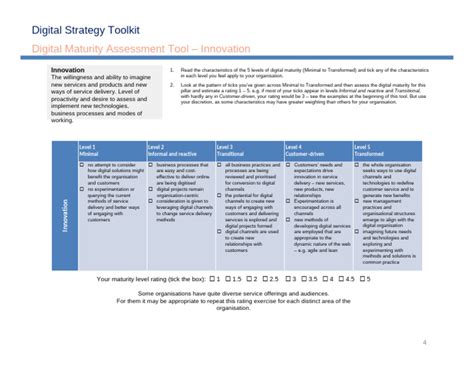 Part1 Dt04 Innovation Assessment Pdf