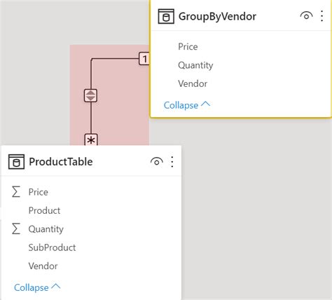 solved power bi slicer on ungrouped and grouped data microsoft