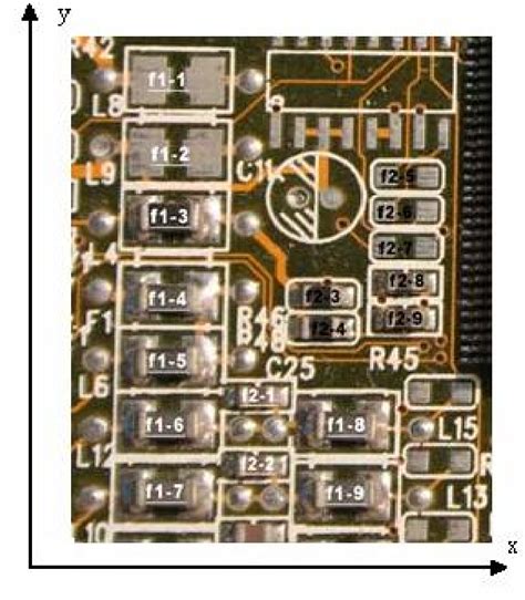 Figure I From A New Color Pattern Recognition Algorithm Based On