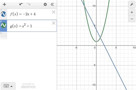 Master Graphs With Desmos Techly Daily Ai And Tech News