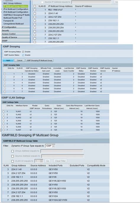 Multicast Over Vlans Not Working Cisco Community
