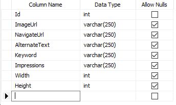 Asp Net Adrotator Display Ads Without Page Refresh ASPMANTRA Asp