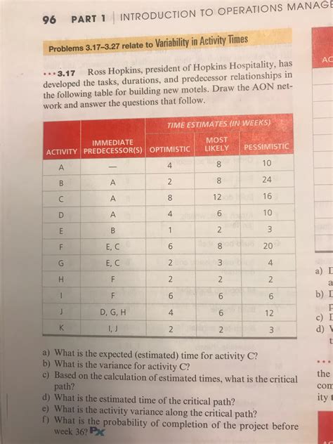 Solved 96 PART 1 INTRODUCTION TO OPERATIONS MANAGE Problems Chegg