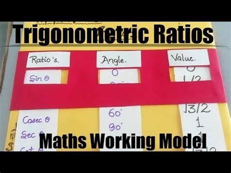 Trigonometric Ratiosmaths Working Modeltrigonometry Basics