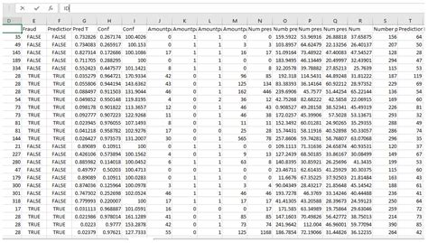 Gradient Boosting For Health Iot Federated Learning