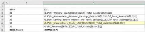 Altmans Z Score Calculate Z Score In Excel With MarketXLS