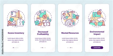 2d Multicolor Linear Icons Representing Overproduction Mobile App Screen Set 4 Steps Graphic