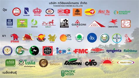 เกษตรเภสัช เคมีเกษตร ปรึกษาการใช้ปุ๋ยยา ชุดป้องกันกำจัดเพลี้ย ไร ครอบจักรวาล 💯💯 โปร 1ชุด 250