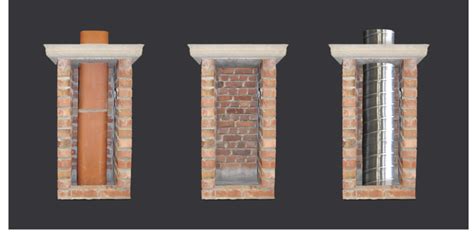 Masonry Tile Liner At Pamela Drake Blog