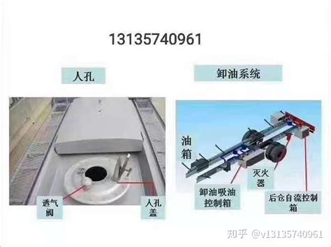 辽宁辽阳户国六8吨油罐车厂家现车直销价格 知乎
