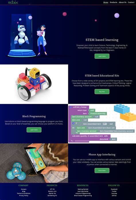 Design A Mobile Responsive Website Using Html And Css By Ghazan Ansr Fiverr