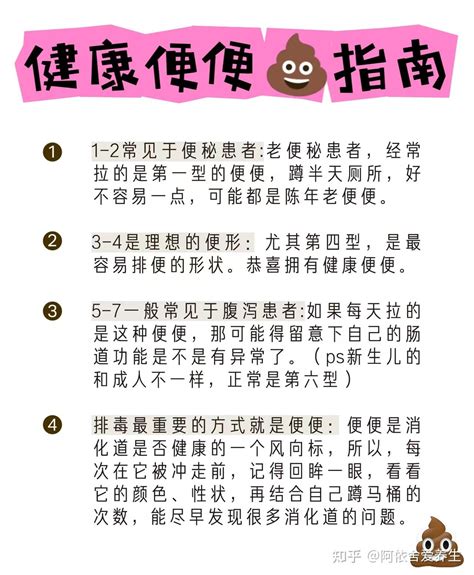 嘘🤫｜你的便便健康么？ 知乎