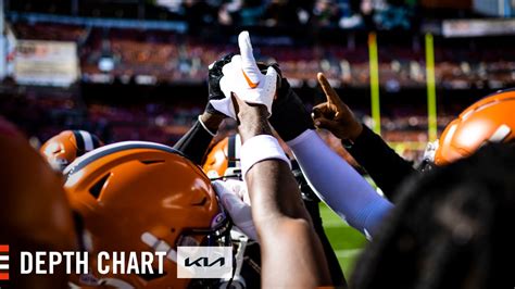 Browns Announce Unofficial Depth Chart For Week 7 Vs Ravens