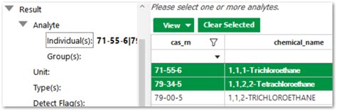 populate parameter selection list data source