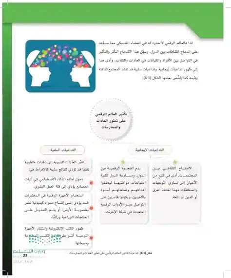 تأثير العالم الرقمي على تطور العادات والممارسات عين 2024 آثار