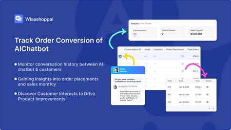 Ai Chatbot Gpt4 ‑ Wiseshoppal Ai Shopping Chatbot For Shopify Stores Shopify App Store