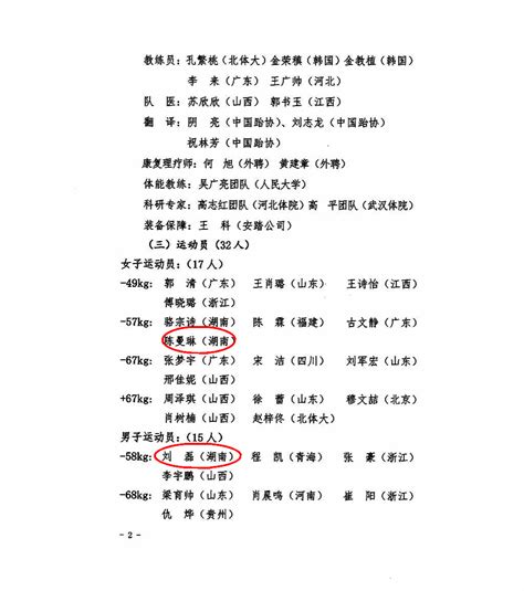 两名衡师学子入选国家跆拳道队 积极备战巴黎奥运会 衡阳师范学院欢迎你