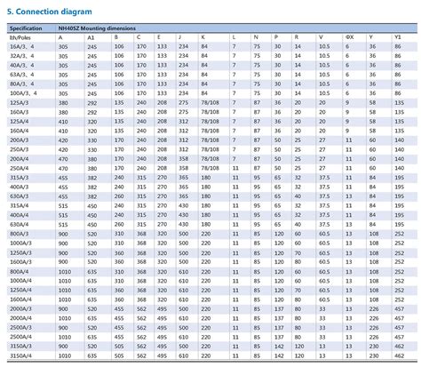 Chint Nh40sz Nh40 160 4sz Nh40 250 4sz Nh40 400 4sz Nh40 630 4sz Nh40 800 4sz Nh40 1000 4sz Ats