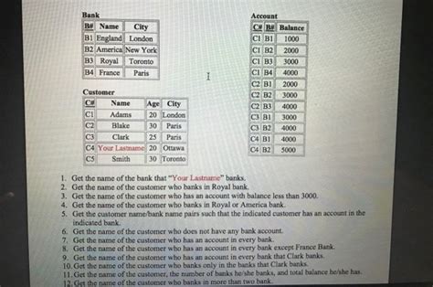 Use Tuple Relational Calculus Trc To Express The