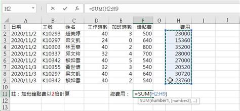 Excel的動態陣列參照dynamic Array Formulas Excel運算式與公式系列36 Not Only Diagram But Bi
