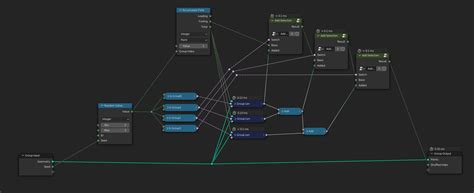 How To Shuffle An Attribute In Geometry Node Blender Stack Exchange