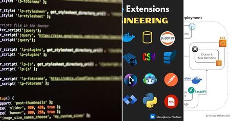 List Devops Curated By Andres Vera Medium
