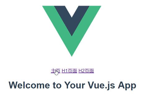 vue router 路由嵌套显示不出来 从头开始学习 vuerouter csdn博客