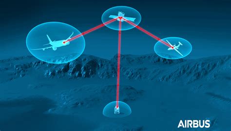 Transport Online Vdl Groep En Airbus Bundelen Krachten Rond